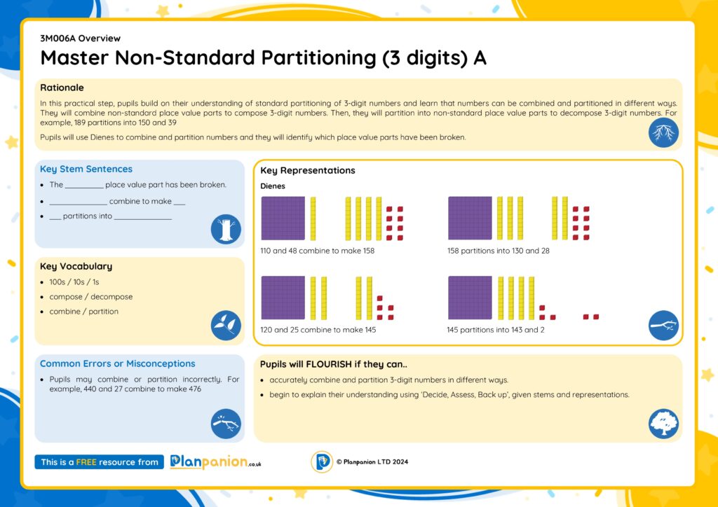 3M006A Master Non-Standard Partitioning (3 digits) A FREE – Planpanion 3M006A Master Non-Standard Partitioning (3 digits) A FREE – Planpanion