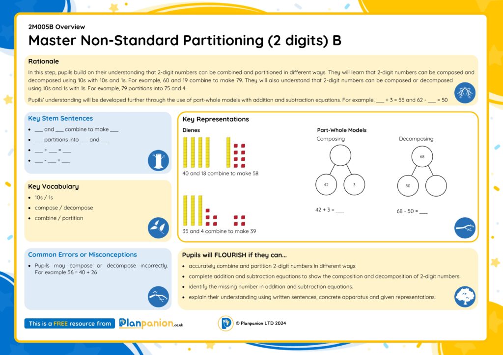 2M005B Master Non-Standard Partitioning (2 digits) B FREE – Planpanion 2M005B Master Non-Standard Partitioning (2 digits) B FREE – Planpanion