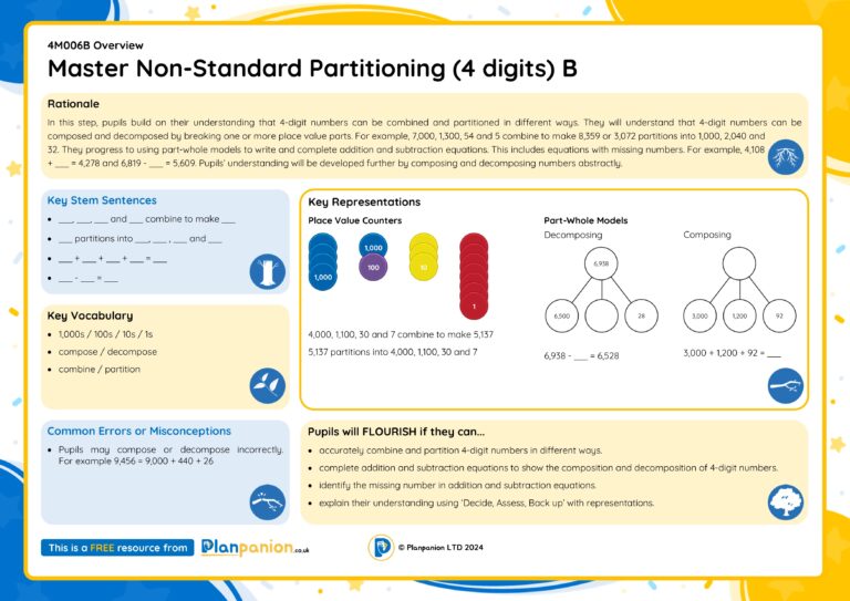 4M006B Master Non-Standard Partitioning (4 digits) B FREE – Planpanion 4M006B Master Non-Standard Partitioning (4 digits) B FREE – Planpanion
