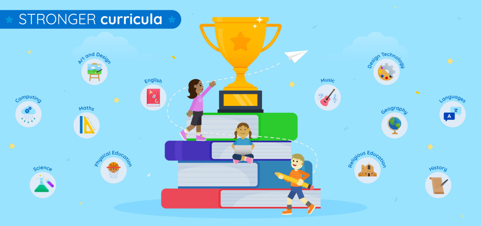 About Us – Planpanion